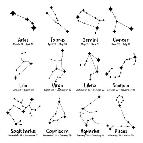 조디악 로그인 별자리의 12개의 간단한 벡터 삽화 세트 프리미엄 벡터