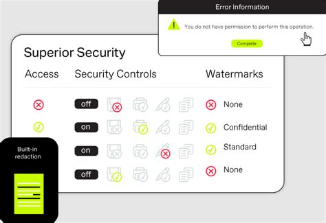The 24 Best Data Virtualization Software For Winning Data Strategies The Cto Club