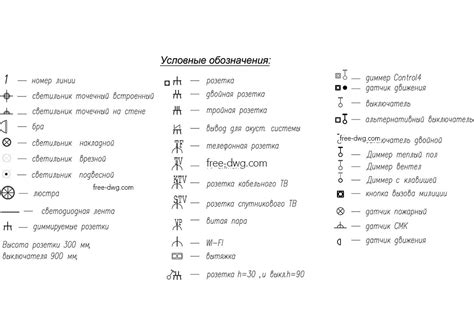 Обозначение светильников на чертежах Dwg