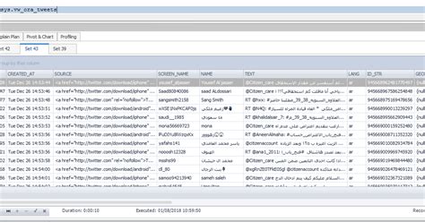 dbmentors inam bukhari s blog processing twitter json data in