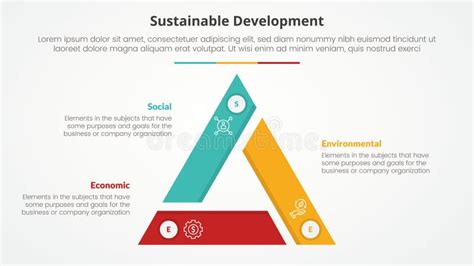 See Sustainable Development Infographic Concept For Slide Presentation With Triangle Cycle