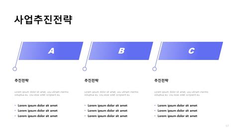 Ppt 발표자료 빠르게 만드는 방법은 2025년 건설업 신년도 사업계획서 종합 건축 템플릿으로 10분 완성 예스폼 Ppt