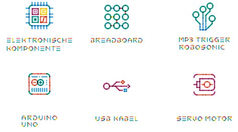 Educodi Schaltzeichen Arduino Usb Motor Board Piktogramm Line Icon Png