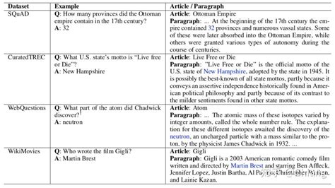 开放域问答系统 drqa 知乎