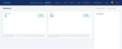 The Complete Review And Pricing Guide Ecommerce