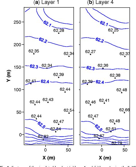 Lagrangianeulerian Advection Semantic Scholar