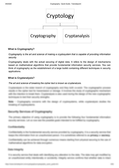 SOLUTION Cryptography Quick Guide Tutorialspoint Studypool