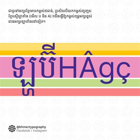 សមាមាត្រ អក្សរ ខ្មែរ ធៀប នឹង ឡាតាំង Khmer Typography