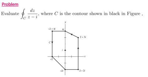 Solved Problem Dz Evaluate F Where C Is The Contour Shown In Chegg