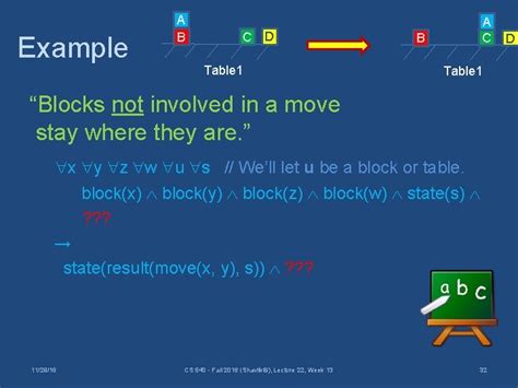 Todays Topics Predicate Logic Aka FirstOrder Predicate Calculus
