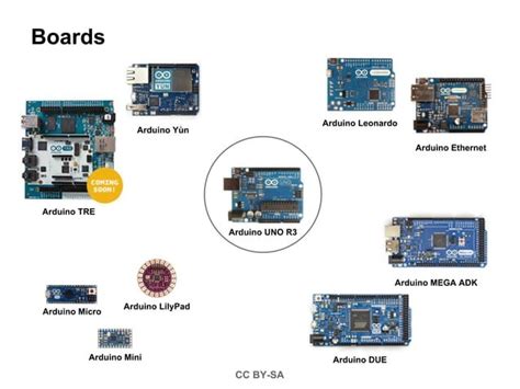 Arduino I Makers E I Fablab Mirco Piccin Faberlab Varese PDF