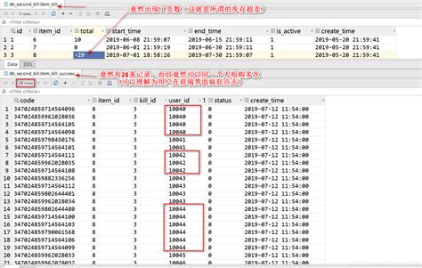 java秒杀系统实战系列~jmeter压力测试重现秒杀场景中超卖等问题