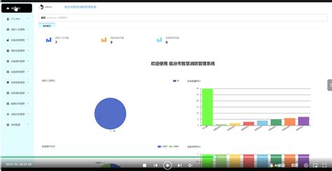 基于数据可视化大屏 springboot vue的临汾市智慧消防管理系统设计和实现 源码 论文 部署讲解等 csdn博客