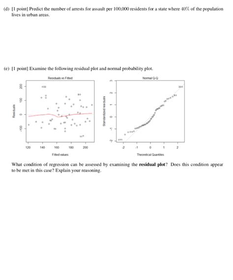 Solved Question 6 5 Points The Built In R Dataset Chegg Com