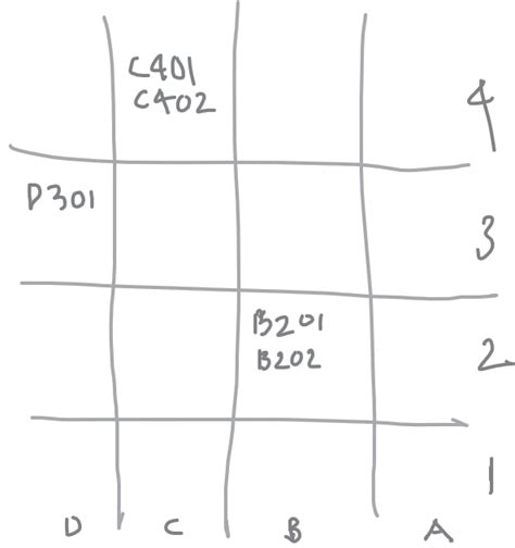 Solved Is There Anyway To Auto Numbering On Schedules Autodesk