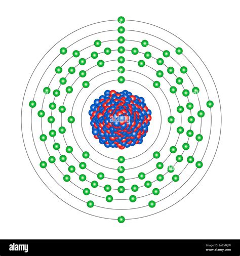 Uranium U Diagram Of The Nuclear Composition And Electron Configuration Of An Atom Of Uranium