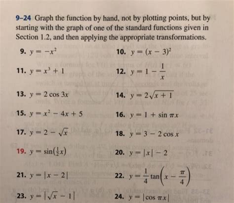 Solved Graph The Function By Hand Not By Plotting Chegg Com