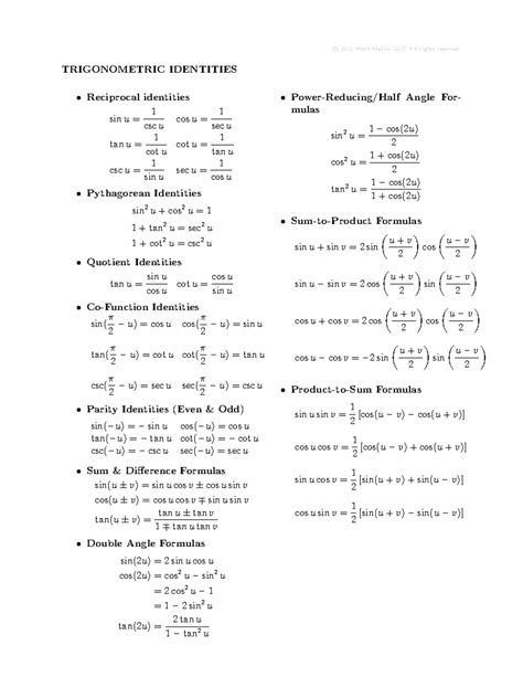 Trig Identities Summary Mathematics 2 ©c 2012 Math Medics Llc All