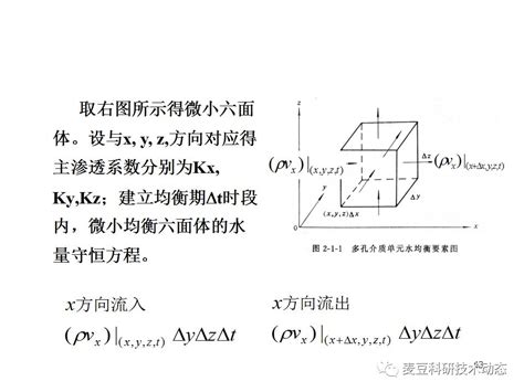科学网—资源教程分享丨地下水数值模拟gms Modflow教程 肖辉的博文