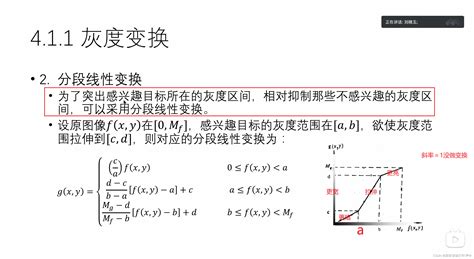 图像增强之灰度变换和直方图均衡化（附代码pythonopencv）直方图均值化代码python Csdn博客