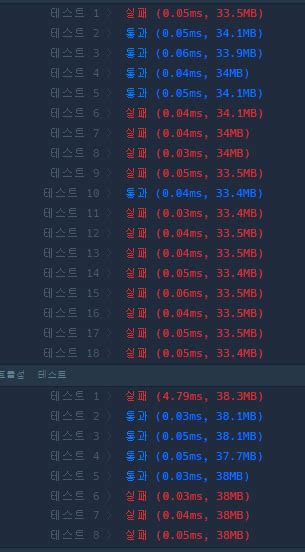 프로그래머스 😈 Javascript 짝지어 제거하기 — 수빡이의 개발