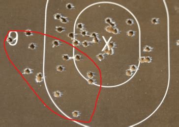How To Zero A Rifle Scope Explained In Plain English Scopes Field