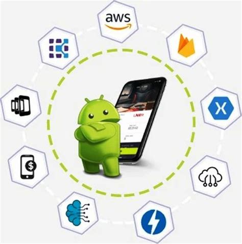 Mobile App Development Services At ₹ 20000project In Magarlod Id