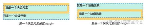 常用的display属性详解 知乎