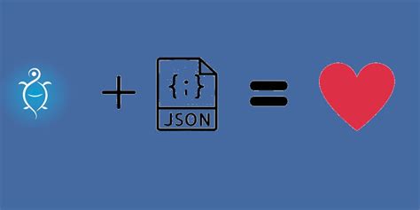 let s test our configurations with powershell and pester dev community