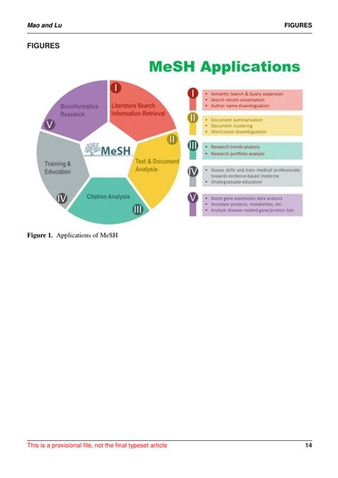 Frontiers In Oncology