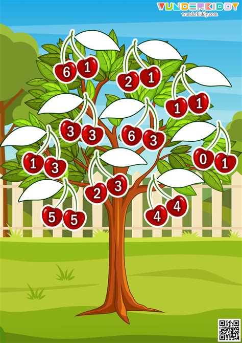 Cherry Tree Math Addition Worksheet