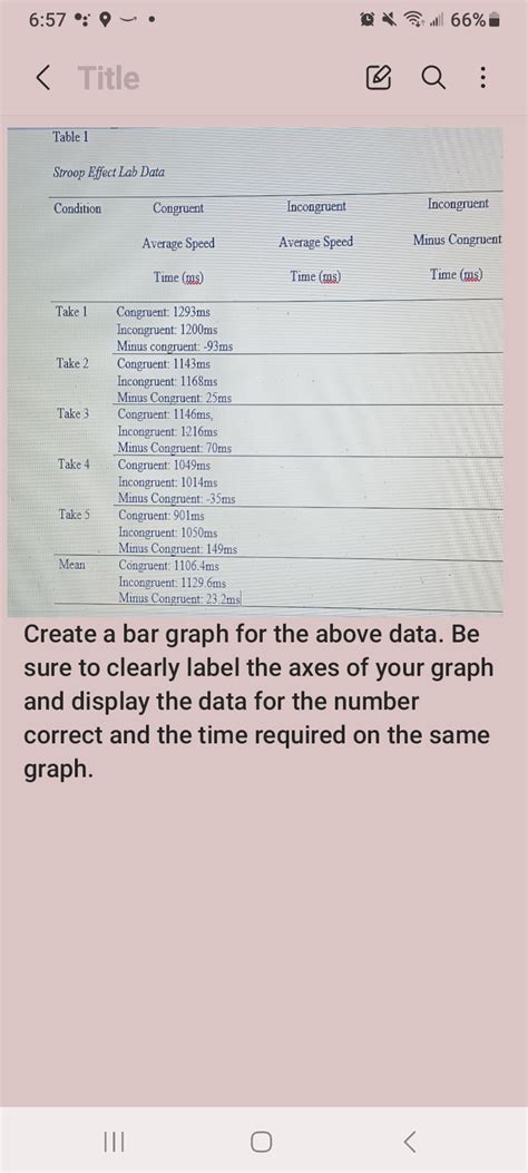Create A Bar Graph For The Above Data Be Sure To Chegg Com