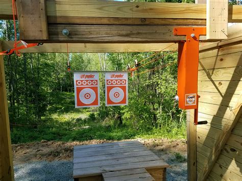 Target Retrieval System Gopher Targets Llc