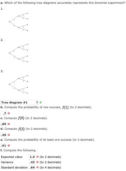 Solved A Which Of The Following Tree Diagrams Accurately Chegg