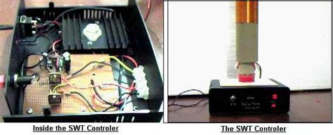 Scalar Waves Radiant Electricity