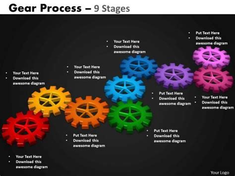 Strategic Management Gears Process Stages Business Cycle Diagram