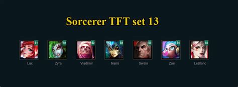 TFT Sorcerer Team Comp Build Set 13