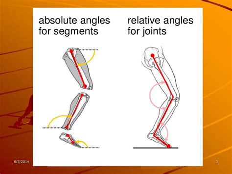 Ppt Angular Kinematics Powerpoint Presentation Free Download Id