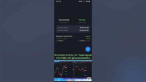 Day 24 Trade Crudeoil Shorts Trading Profit Protrader Ai Portfolio Priceaction Youtube Day 24 Trade Crudeoil Shorts Trading Profit Protrader Ai Portfolio Priceaction Youtube