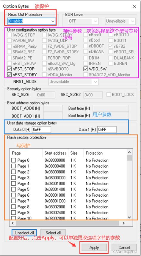 Flymcu串口下载andstlink Utilityflymcu下载 Csdn博客