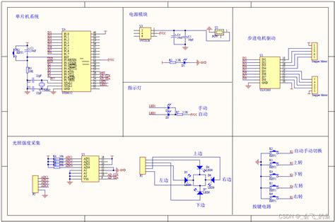 基于51单片机的太阳追光系统设计 51单片机实现跟随光源的功能 csdn博客