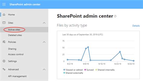 How To Delete A Sharepoint Site Collection Wiliammbrs Blog