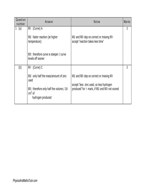 Chemical Formulae Equations Calculations 2 Ms Download Free Pdf