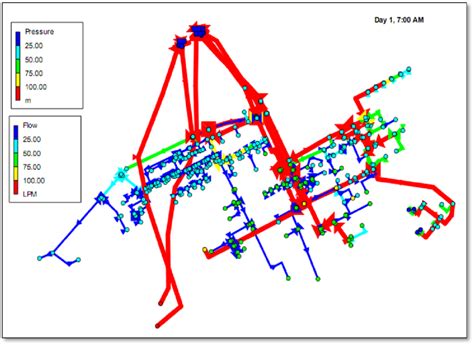 epanet 2 0 model of amu distributions system download scientific diagram