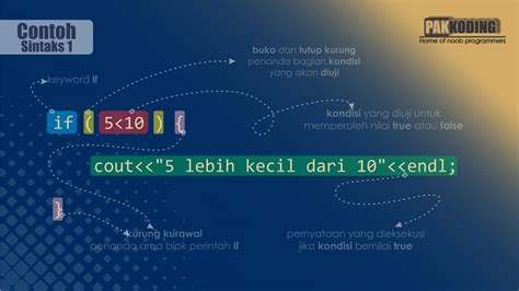 Blok Percabangan If If Else Dan If Else If Pada Bahasa Pemrograman C Pakkoding