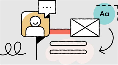Boost Your Design System Real Life Examples And Tools Blog Of Web Boost Your Design System Real Life Examples And Tools Blog Of Web