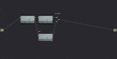 Know Your Nodes The Real Power Of DaVinci Resolve Nodes