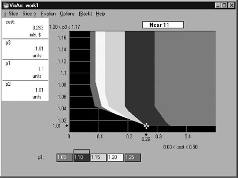 A Grey Copy Of The Color Decision Map For About 400 K Decision