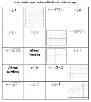 Graphing Radical Functions Matching Activity By It S A Math Party