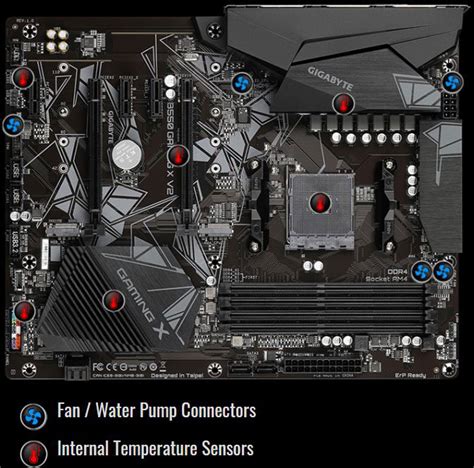 Gigabyte B Gaming X V Netonnet